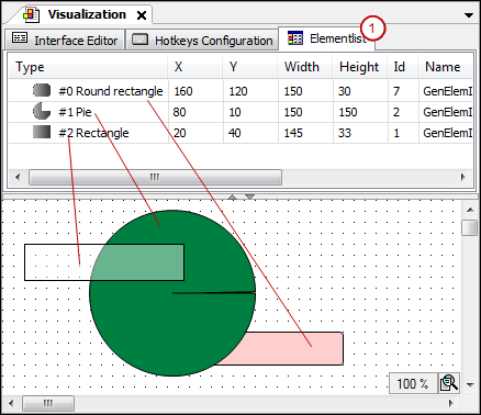 Positioning the Element, Adapting Size and Layer
